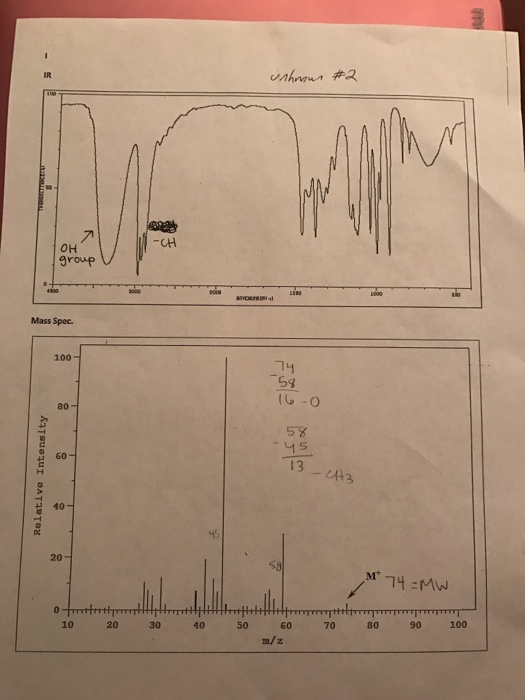Solved I need help figuring out the name of this compound | Chegg.com