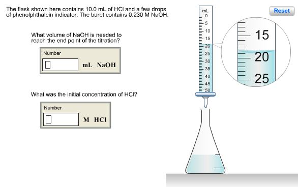 Solved The flask shown here contains 10.0 mL of HCI and a | Chegg.com
