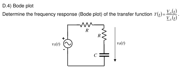 Solved Determine the frequency response (Bode plot) of the | Chegg.com