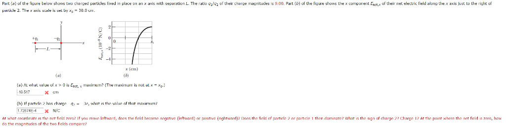 Solved Part (a) of the figure below shows two charged | Chegg.com
