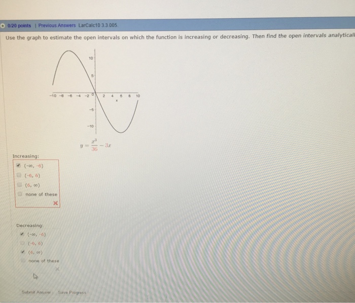 Solved Use the graph to estimate the open intervals on which | Chegg.com