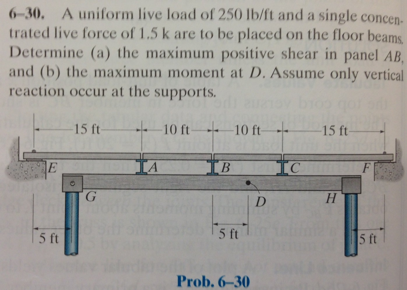 Solved Hibbeler Structural Analysis: problem# 6-30 | Chegg.com