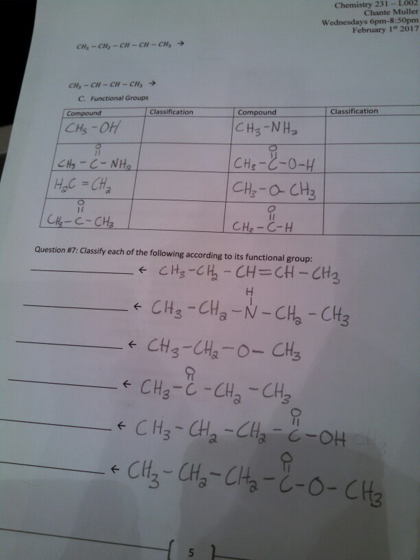 Solved Classify each of the following according to its | Chegg.com