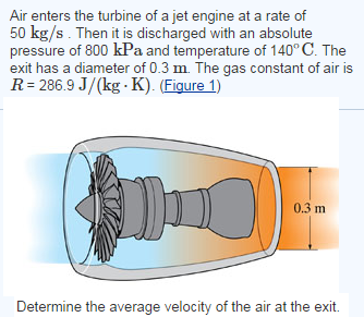 Rc Jet Engine Diagram - Wiring Diagram