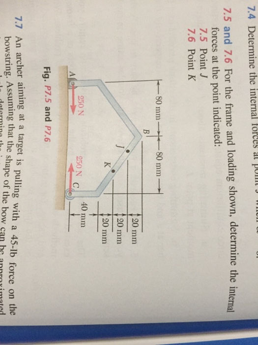 Solved For the frame and loading shown, determine the | Chegg.com