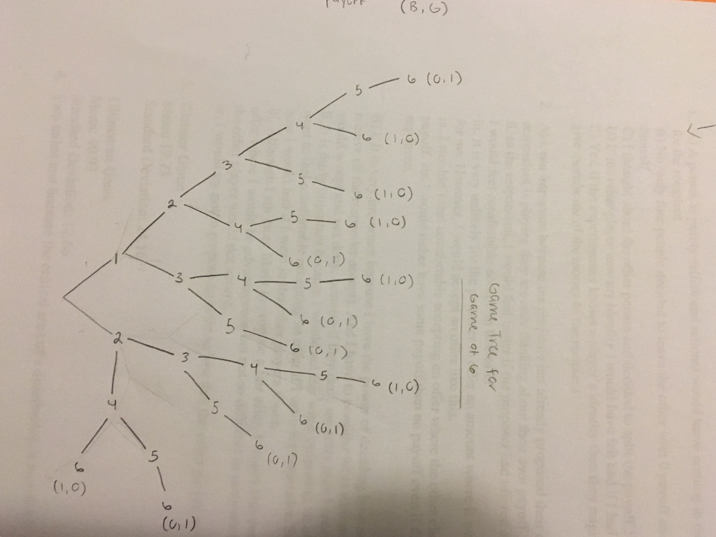 Solved On a separate sheet of paper, draw the game tree for | Chegg.com