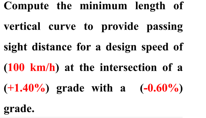 Solved Compute the minimum length of vertical curve to | Chegg.com