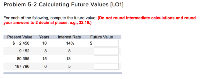Solved Problem 5-2 Calculating Future Values [LO1] For each | Chegg.com