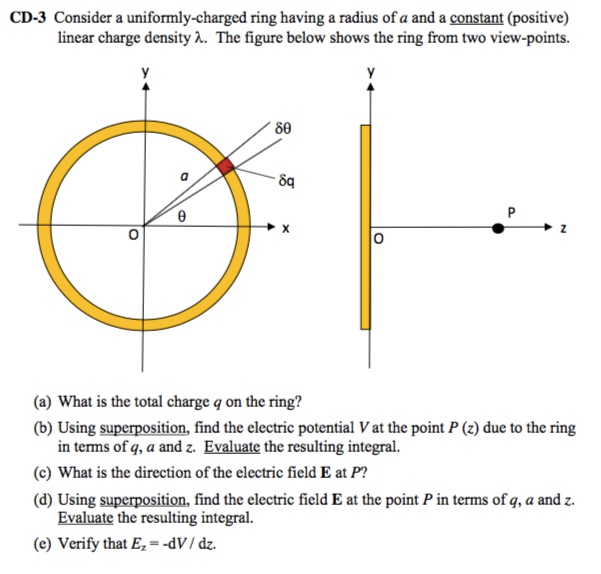 Solved CD-3 Consider a uniformly-charged ring having a | Chegg.com