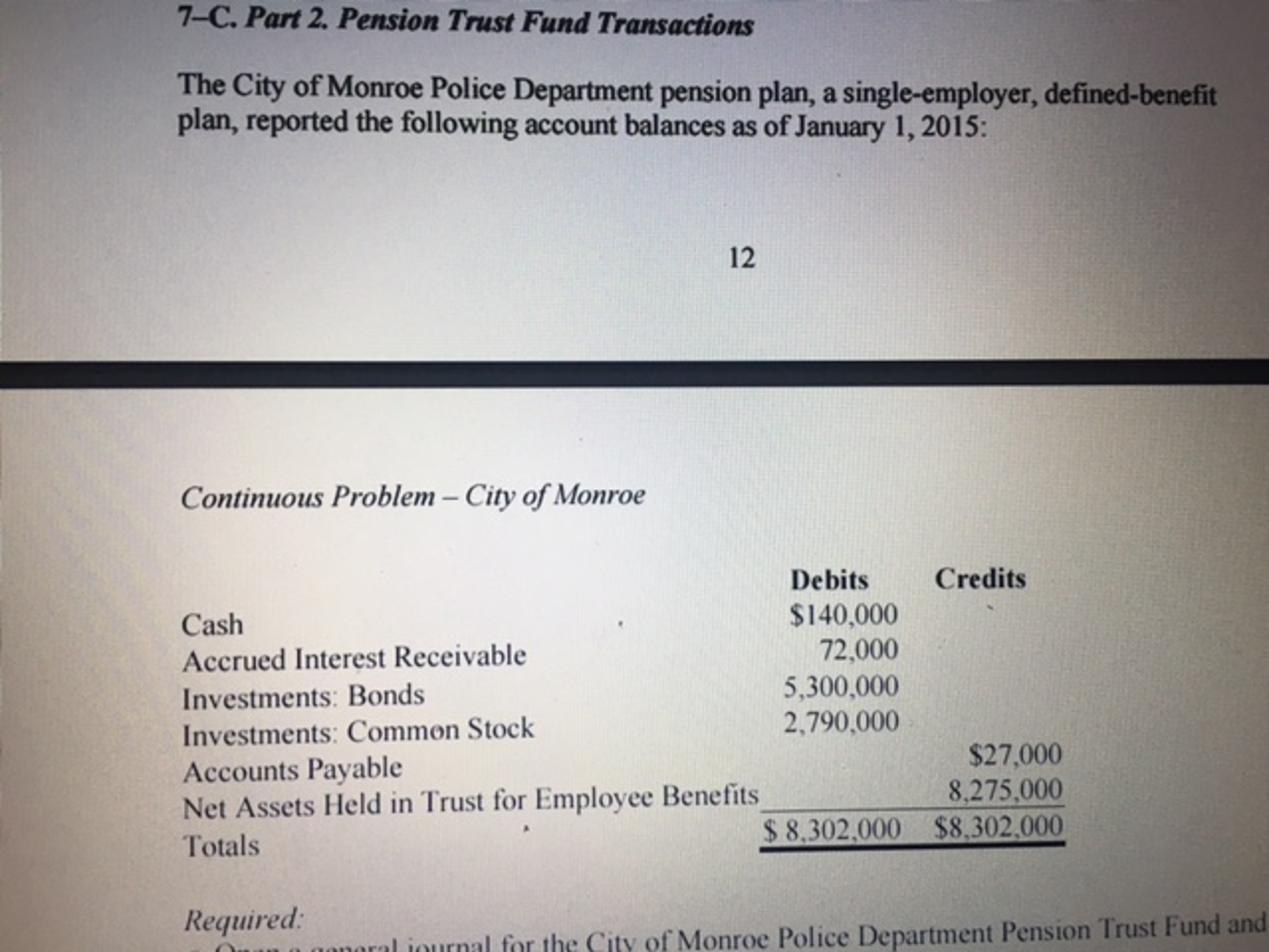 Solved The City of Monroe Police Department pension plan, a | Chegg.com