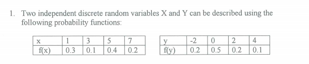 Solved Two independent discrete random variables X and Y can | Chegg.com