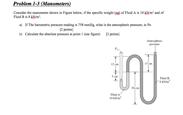 Solved Consider the manometer shown in Figure below, if the | Chegg.com
