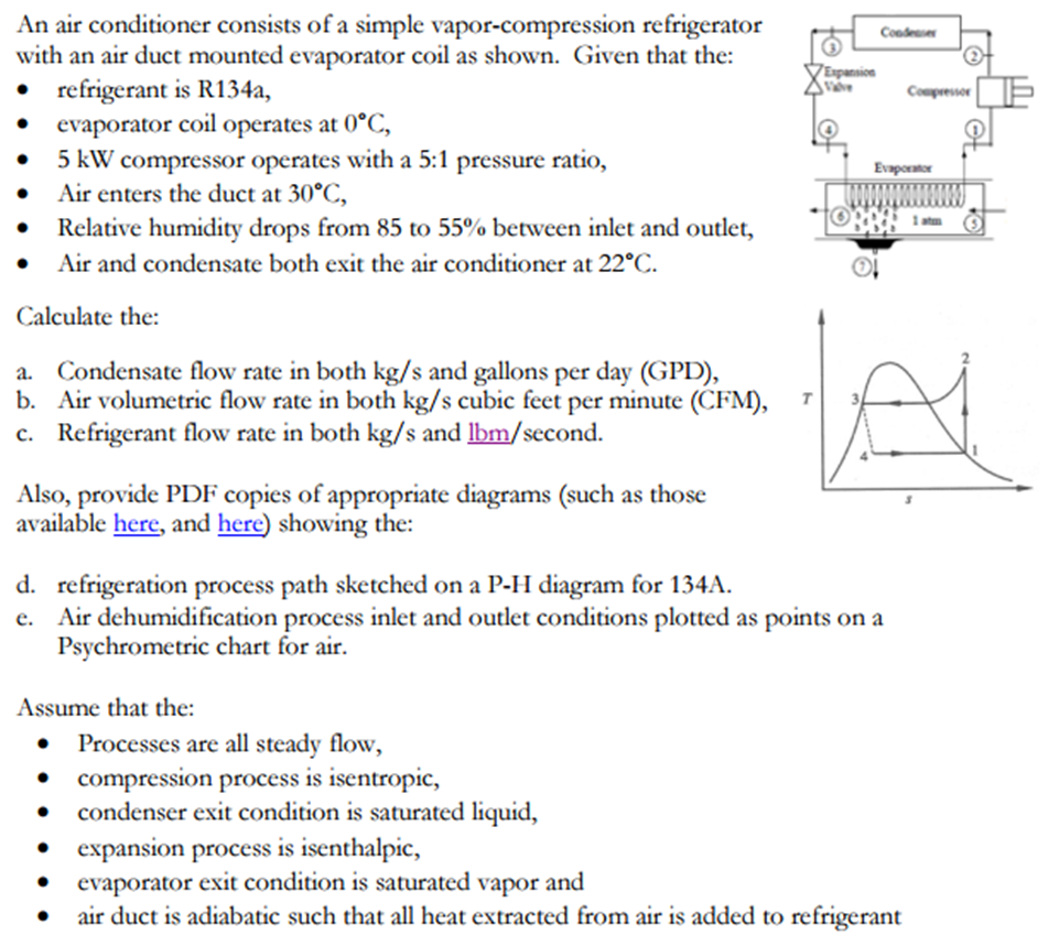 Solved Note: The PDF hyperlinks are the two diagrams below | Chegg.com