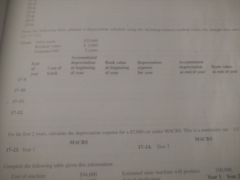 2500 5 so 5 years Emaed e End depreciation Book value | Chegg.com