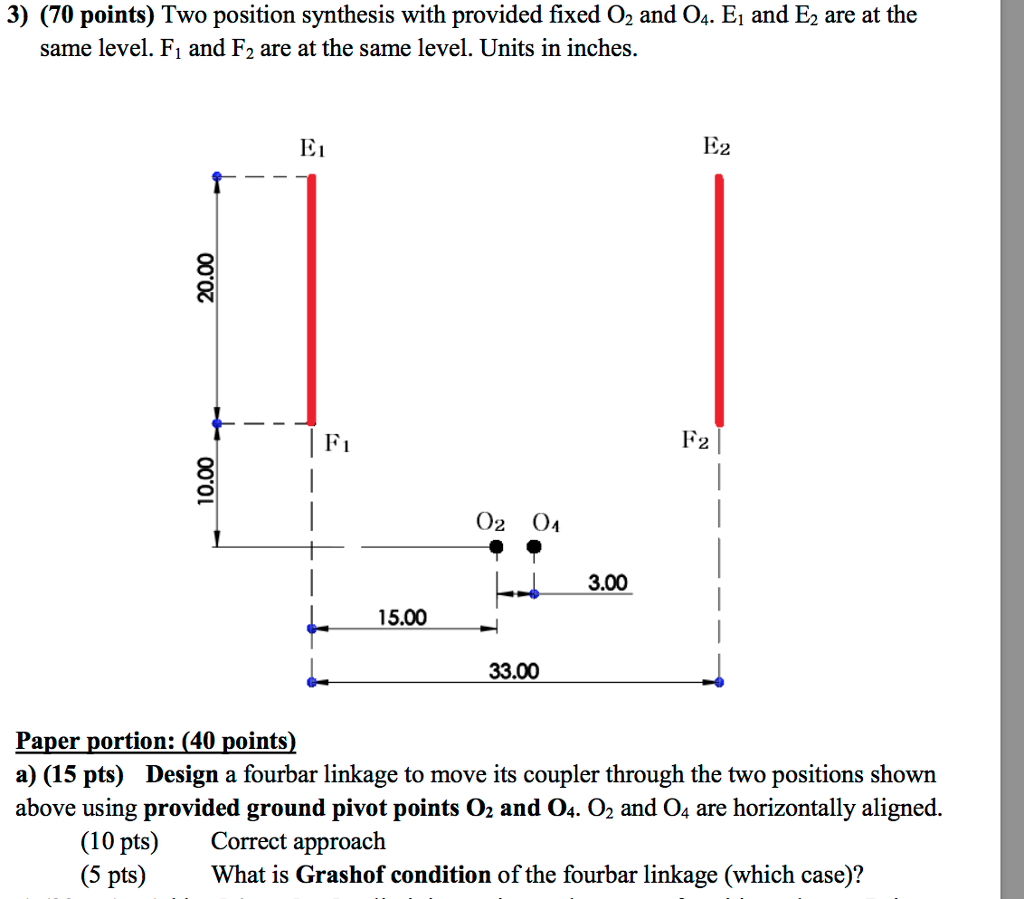 Solved 3) (70 points) Two position synthesis with provided | Chegg.com