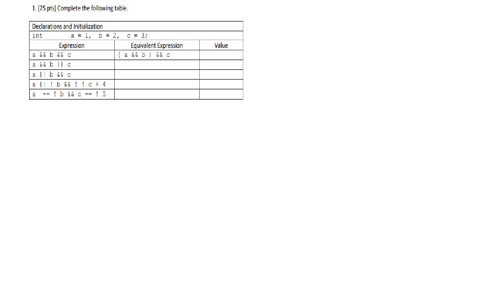 Solved (Programing in C) This table of expressions and | Chegg.com
