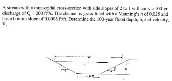 Solved A stream with a trapezoidal cross-section with side | Chegg.com