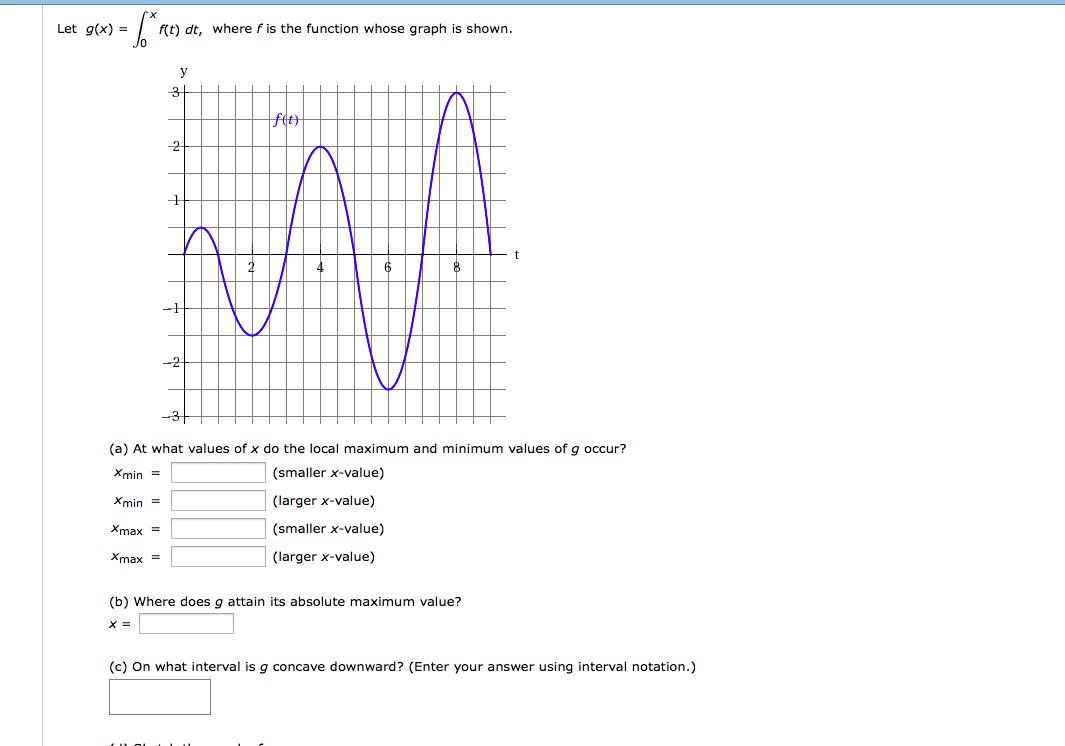 Solved Integrals. Max/Min. Concavity. Sketch the graph | Chegg.com
