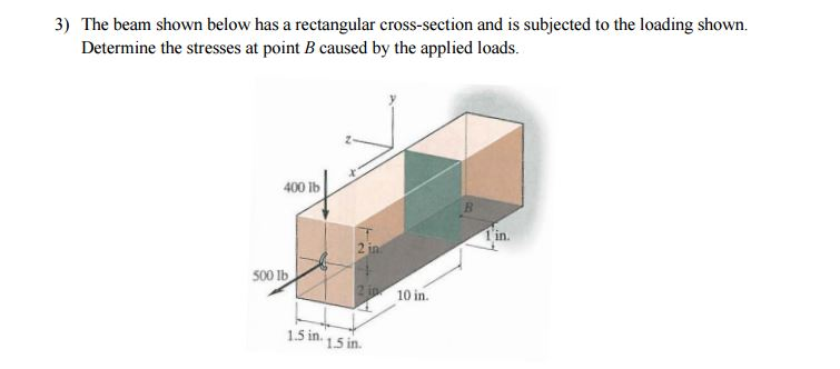 Solved The beam shown below has a rectangular cross-section | Chegg.com