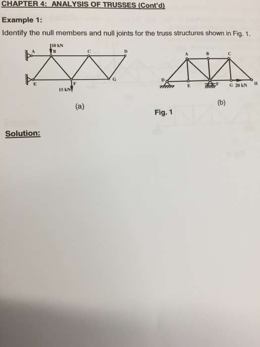 Solved Identify the null members and null joints for the | Chegg.com