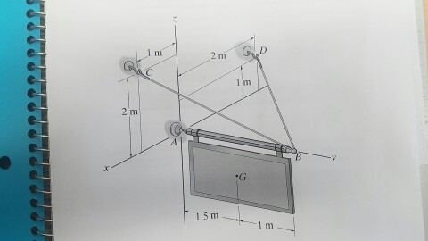 Solved The sign has a mass of 75kg with a center of mass at | Chegg.com