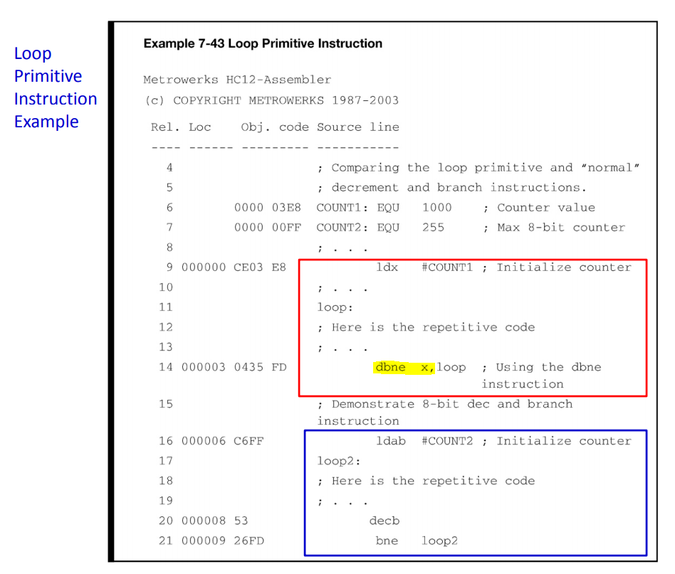 Solved Example 7 43 Loop Primitive Instruction Loop