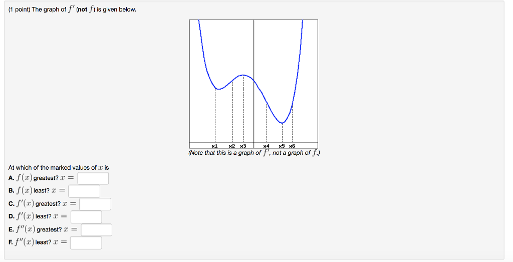 Solved (1 point Let f(z = x3 42 2 + 92 + 1. J is concave up | Chegg.com