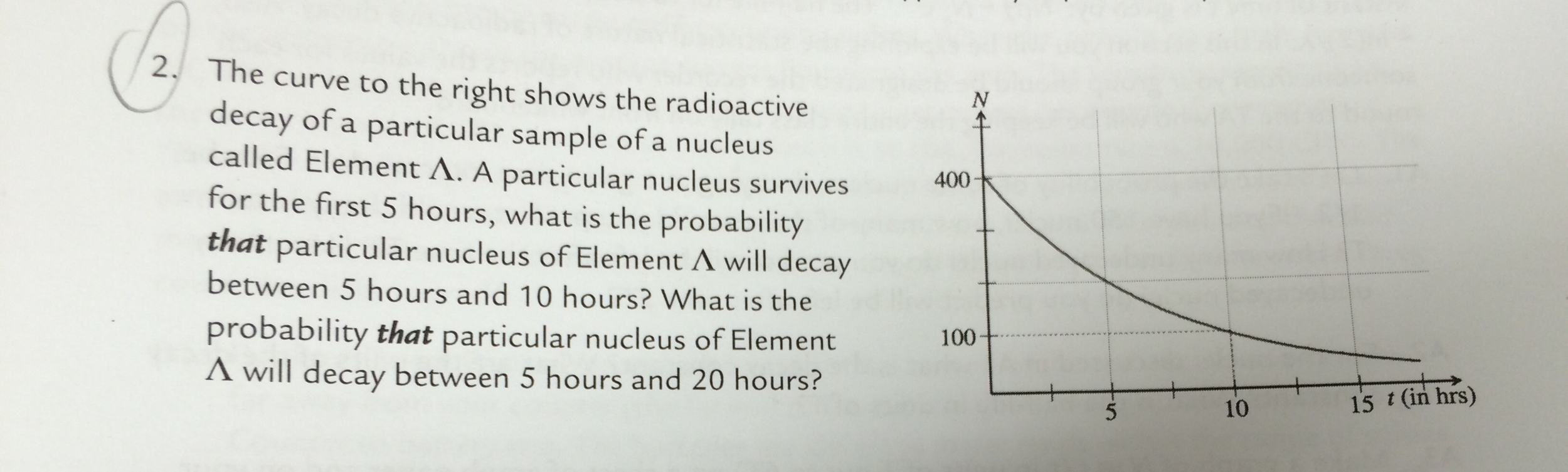 Solved The curve to the right shows the radioactive decay of | Chegg.com