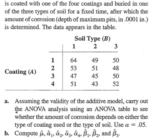 USE JMP STATISTICAL PACKAGE TO SOLVE OR ANOTHER | Chegg.com