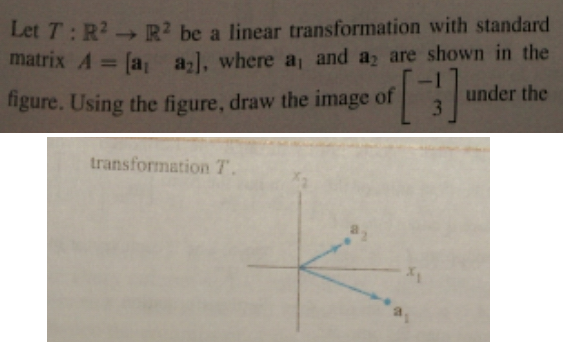 Solved Let T : R^2 R^2 be a linear transformation with | Chegg.com