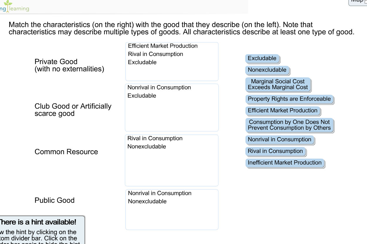 Solved Match the characteristics (on the right) with the | Chegg.com