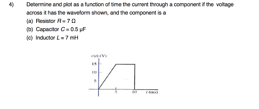 Solved 4)Determine and plot as a function of time the | Chegg.com