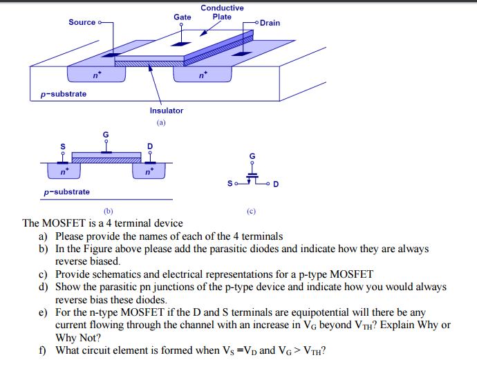 Solved The MOSFET is a 4 terminal device Please provide the | Chegg.com