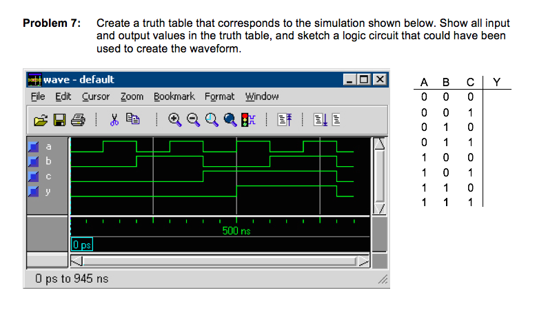Solved Create a truth table that corresponds to the | Chegg.com Solved Create a truth table that corresponds to the | Chegg.com