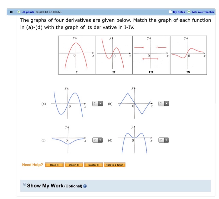 Solved The graphs of four derivatives are given below. Match | Chegg.com Solved The graphs of four derivatives are given below. Match | Chegg.com