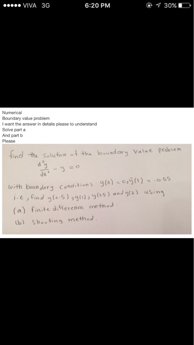 Solved Find the solution of the boundary value problem d^2 | Chegg.com