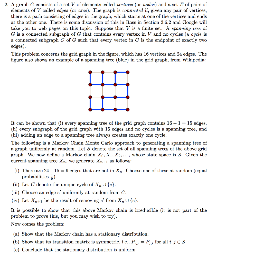 A graph G consists of a set V of elements called | Chegg.com