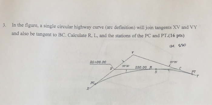 Solved In the figure, a single circular highway curve (arc | Chegg.com