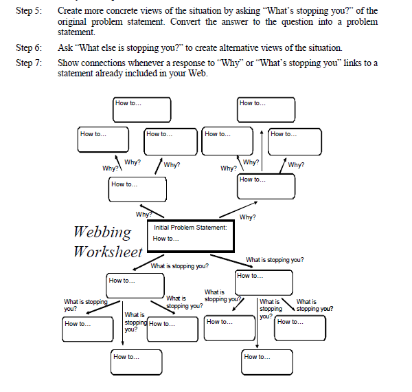Solved Exercise3 (Lesson 10) Webbing - A problem analysis | Chegg.com
