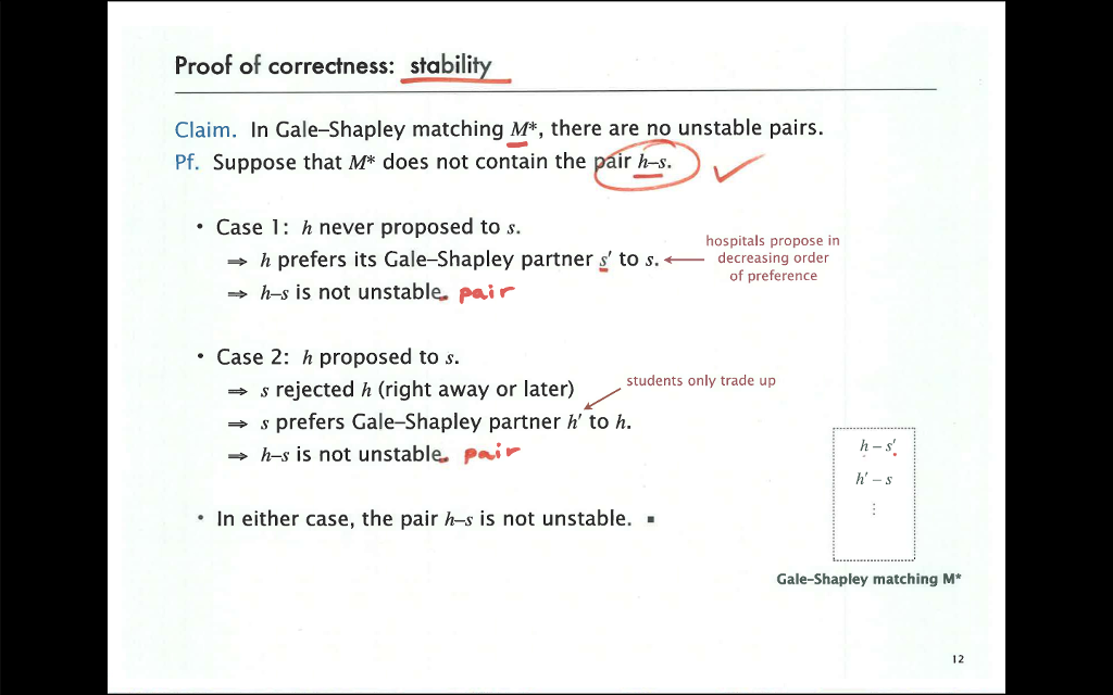Solved Present a formal proof of correctness: stability for | Chegg.com