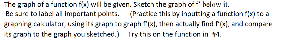 Solved The Graph Of A Function Fx Will Be Given Sketch 
