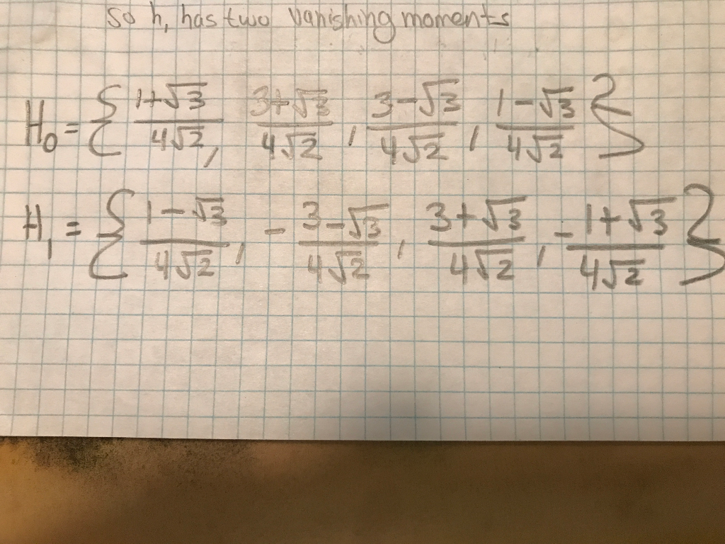 Solved Haar Wavelets h0 is a lowpass filter and h1 is a high | Chegg.com