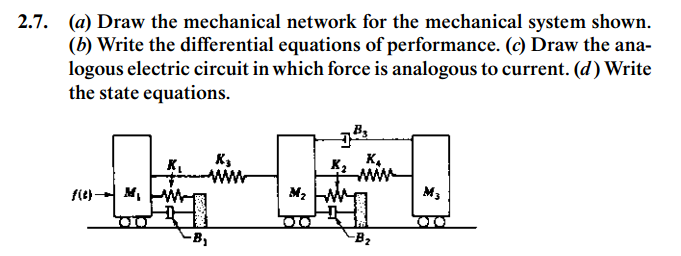 Solved Draw the mechanical network for the mechanical system | Chegg.com