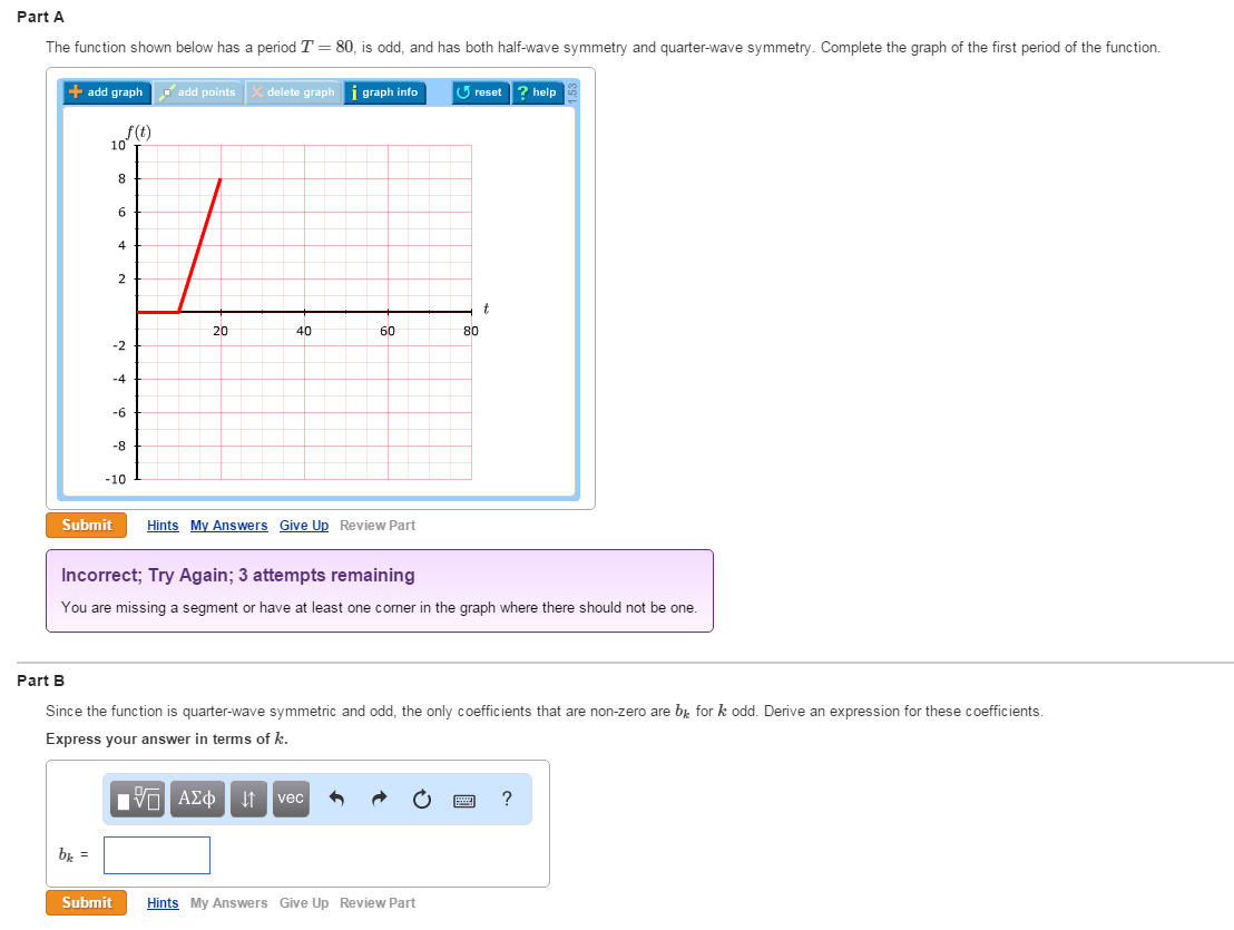 Solved The function shown below has a period T = 80, is odd, | Chegg.com