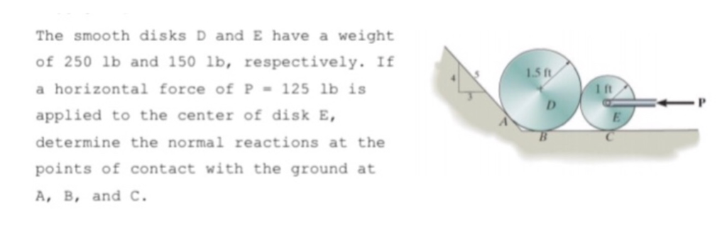 Solved The smooth disks D and E have a weight of 250 1b and | Chegg.com