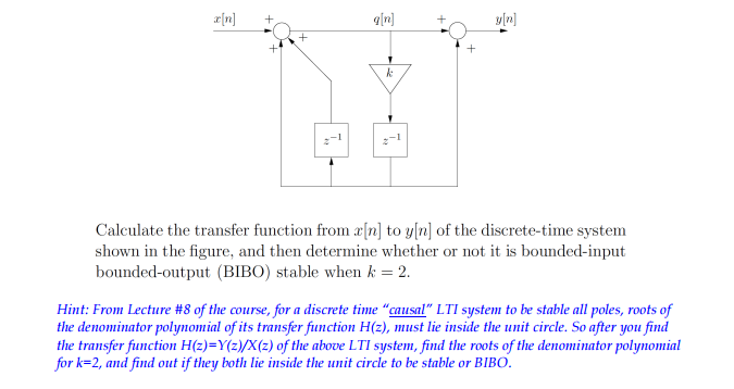 Solved Calculate the transfer function from x[n] to y[n] | Chegg.com
