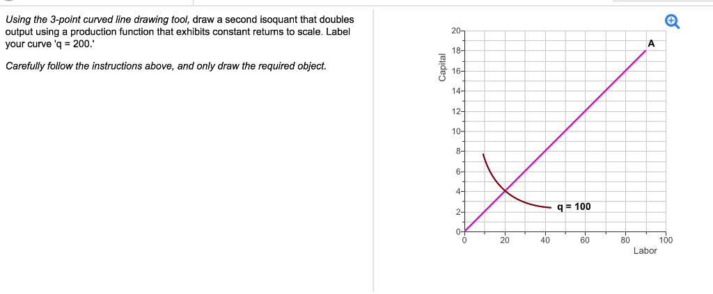 Solved Using the 3-point curved line drawing tool, draw a | Chegg.com