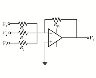 Solved Design of a summing op amp circuit For the circuit | Chegg.com