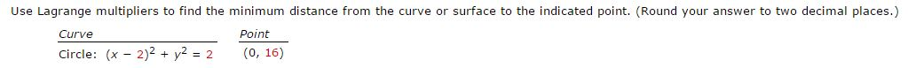 Solved Use Lagrange multipliers to find the minimum distance | Chegg.com