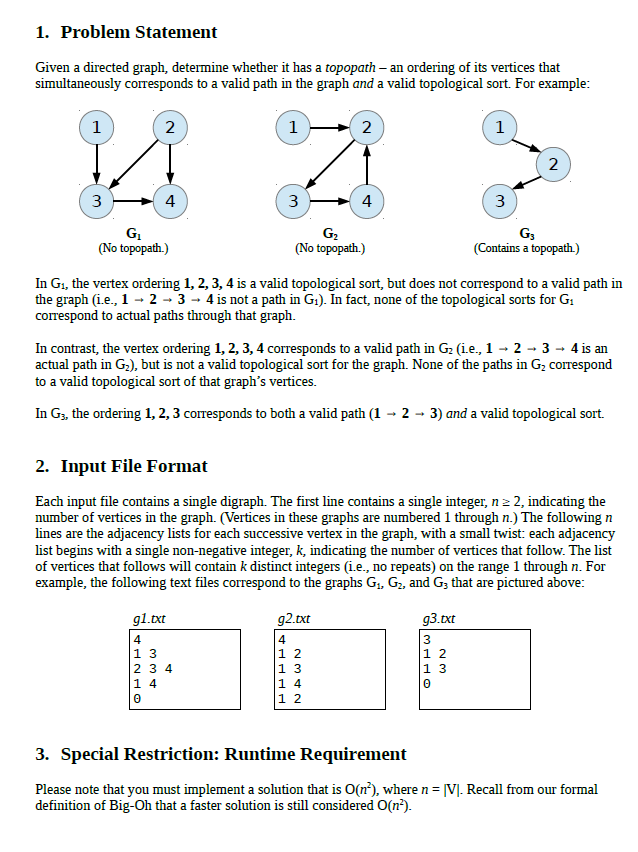 Solved Abstract In this assignment, you will determine | Chegg.com